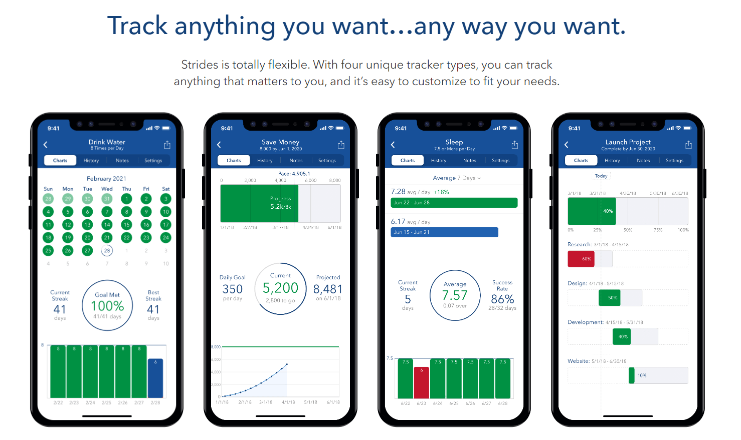 Unlock Your Potential: Choosing the Best App for Goal Setting