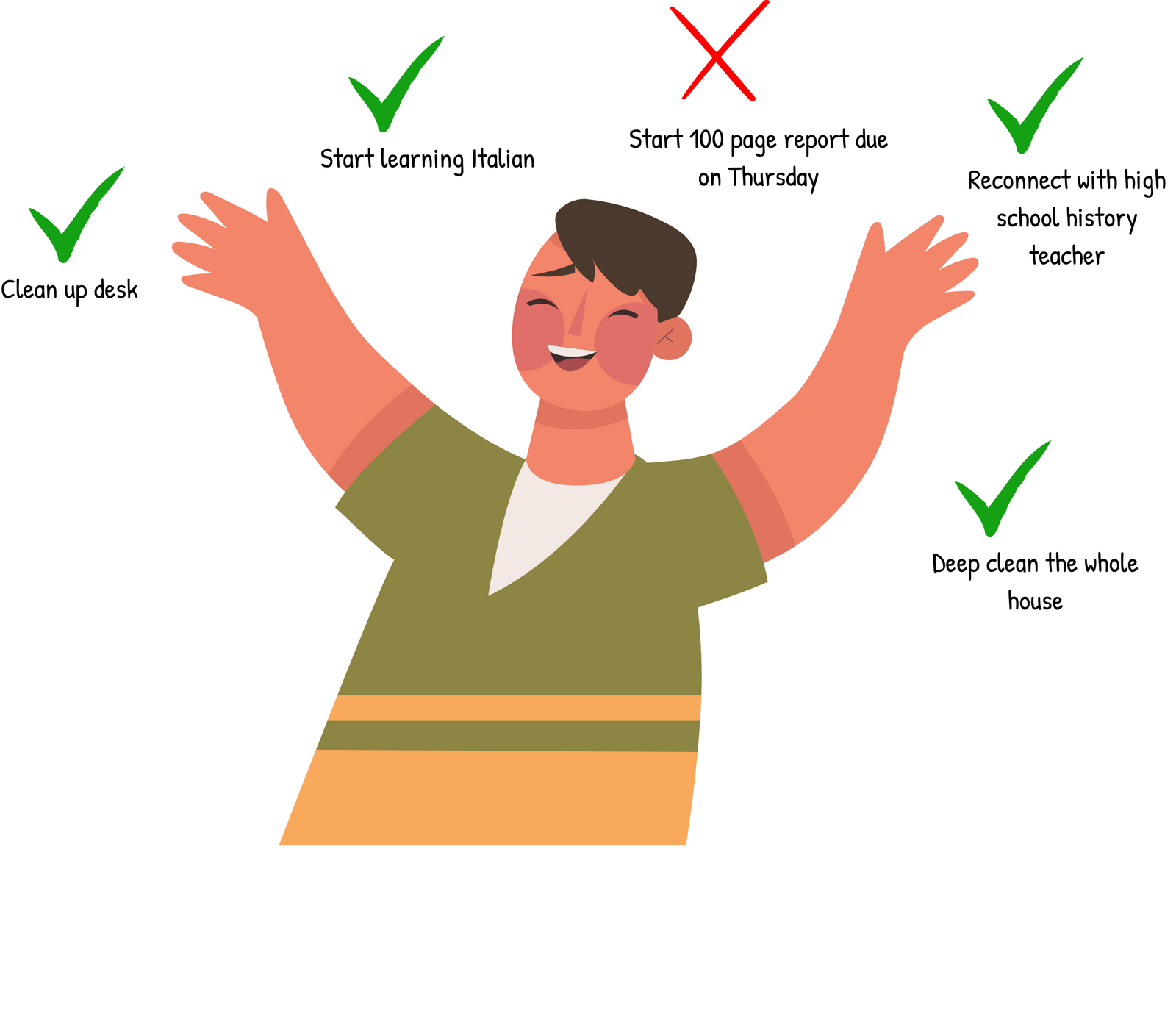 The Art of Productive Procrastination